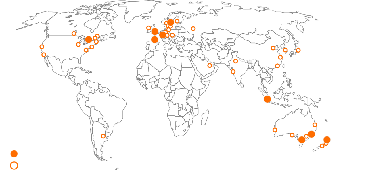 Home – Internal Consulting Group