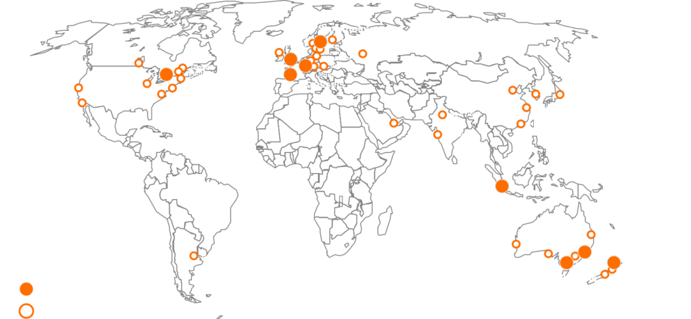 Home – Internal Consulting Group